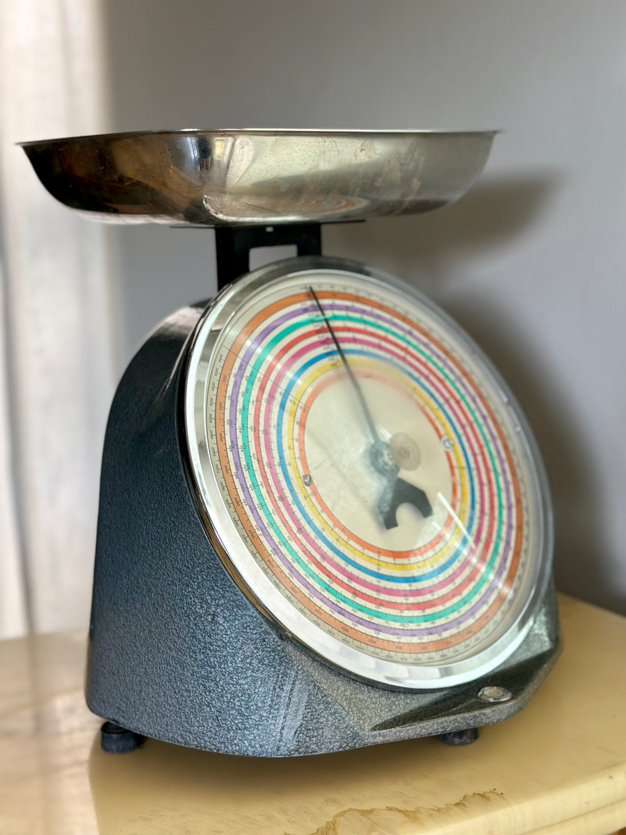 Retro Scale – RE-TREND